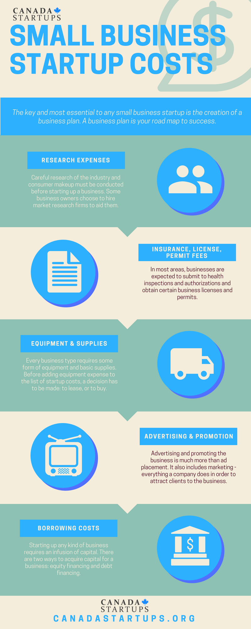 Small Business Insurance Ontario Cost Haibae Insurance Class Small Business Insurance Ontario Cost Haibae Insurance Class
